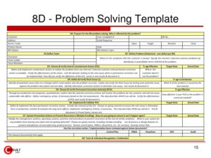 8D Report Template Xls (2) - TEMPLATES EXAMPLE | TEMPLATES EXAMPLE