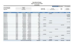 Accounts Receivable Report Template (1) - TEMPLATES EXAMPLE | TEMPLATES ...