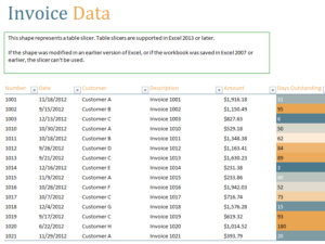 Accounts Receivable Report Template (3) - TEMPLATES EXAMPLE | TEMPLATES ...