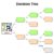 Blank Decision Tree Template (3) - TEMPLATES EXAMPLE | TEMPLATES EXAMPLE