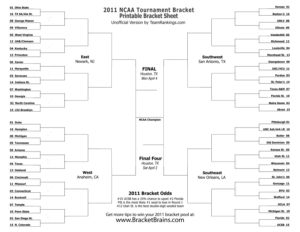 Blank Ncaa Bracket Template (5) - TEMPLATES EXAMPLE | TEMPLATES EXAMPLE