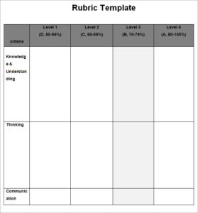 Blank Rubric Template (2) - TEMPLATES EXAMPLE | TEMPLATES EXAMPLE