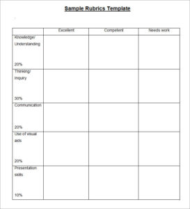 Blank Rubric Template (4) - TEMPLATES EXAMPLE | TEMPLATES EXAMPLE