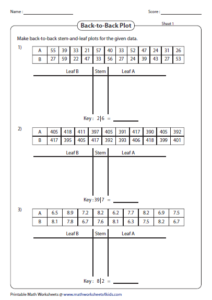 Blank Stem And Leaf Plot Template (7) - TEMPLATES EXAMPLE | TEMPLATES ...