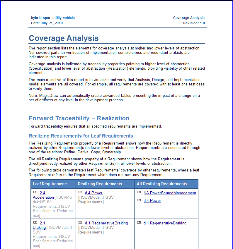 Business Analyst Report Template 1 TEMPLATES EXAMPLE TEMPLATES