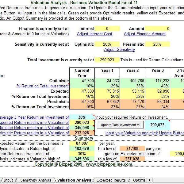 Business Valuation Report Template Worksheet (7) - TEMPLATES EXAMPLE ...
