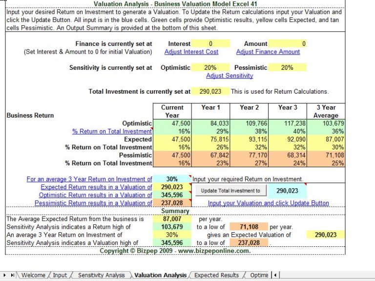 Business Valuation Report Template Worksheet (2) - TEMPLATES EXAMPLE ...
