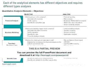 Business Valuation Report Template Worksheet (3) - TEMPLATES EXAMPLE ...