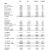 Company Analysis Report Template (3) - TEMPLATES EXAMPLE | TEMPLATES ...