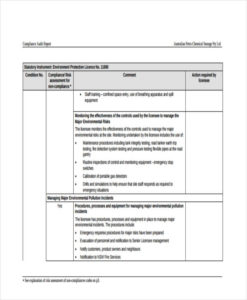 Compliance Monitoring Report Template (7) - TEMPLATES EXAMPLE ...