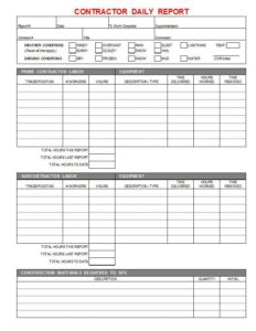 Construction Deficiency Report Template (1) - TEMPLATES EXAMPLE ...