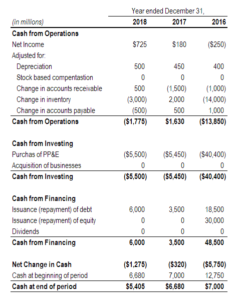 Credit Analysis Report Template (2) - TEMPLATES EXAMPLE | TEMPLATES EXAMPLE