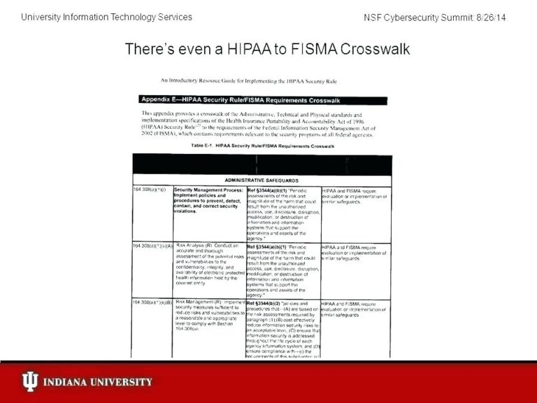 Data Quality Assessment Report Template (4) - TEMPLATES EXAMPLE ...