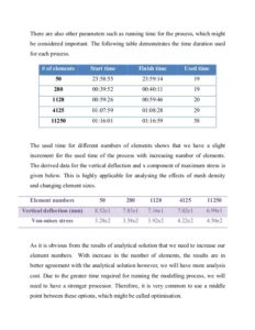 Fea Report Template (1) - TEMPLATES EXAMPLE | TEMPLATES EXAMPLE