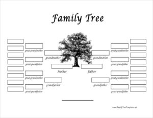 Fill In The Blank Family Tree Template - TEMPLATES EXAMPLE | TEMPLATES ...
