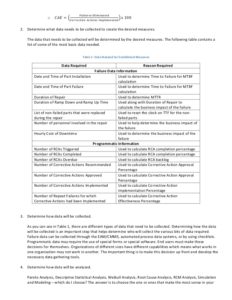 Fracas Report Template (4) - TEMPLATES EXAMPLE | TEMPLATES EXAMPLE
