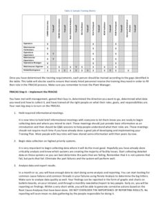 Fracas Report Template (5) - TEMPLATES EXAMPLE | TEMPLATES EXAMPLE