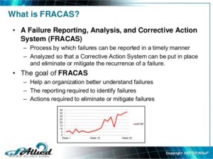 Fracas Report Template (7) - TEMPLATES EXAMPLE | TEMPLATES EXAMPLE