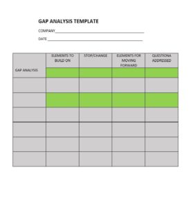 Gap Analysis Report Template Free (10) - TEMPLATES EXAMPLE | TEMPLATES ...