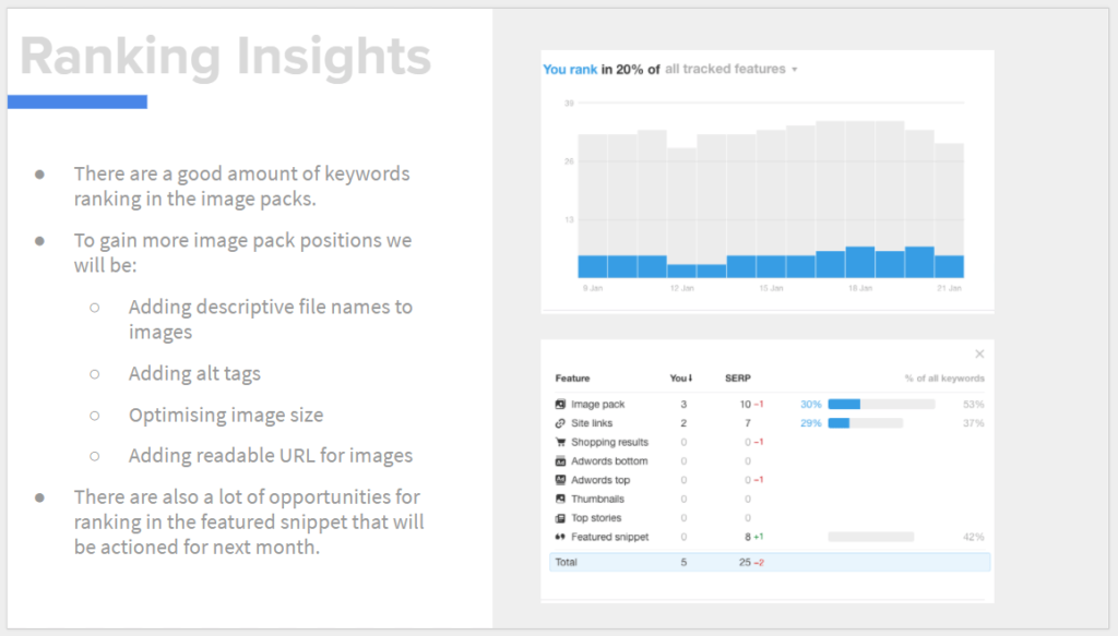 Good Report Templates (3) - TEMPLATES EXAMPLE | TEMPLATES EXAMPLE