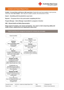 Hazard Incident Report Form Template (1) - TEMPLATES EXAMPLE ...