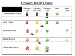Health Check Report Template - TEMPLATES EXAMPLE | TEMPLATES EXAMPLE
