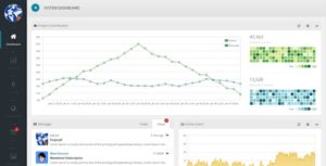 Html Report Template - TEMPLATES EXAMPLE | TEMPLATES EXAMPLE
