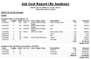 Job Cost Report Template Excel (4) - TEMPLATES EXAMPLE | TEMPLATES EXAMPLE