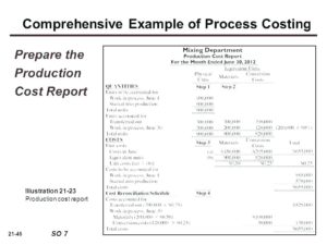 Job Cost Report Template Excel (8) - TEMPLATES EXAMPLE | TEMPLATES EXAMPLE