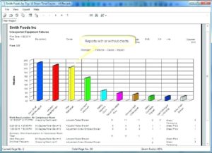 Machine Breakdown Report Template - TEMPLATES EXAMPLE | TEMPLATES EXAMPLE
