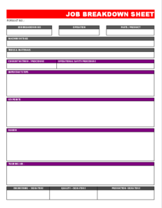 Machine Breakdown Report Template (4) - TEMPLATES EXAMPLE | TEMPLATES ...