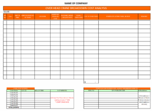 Machine Breakdown Report Template (6) - TEMPLATES EXAMPLE | TEMPLATES ...