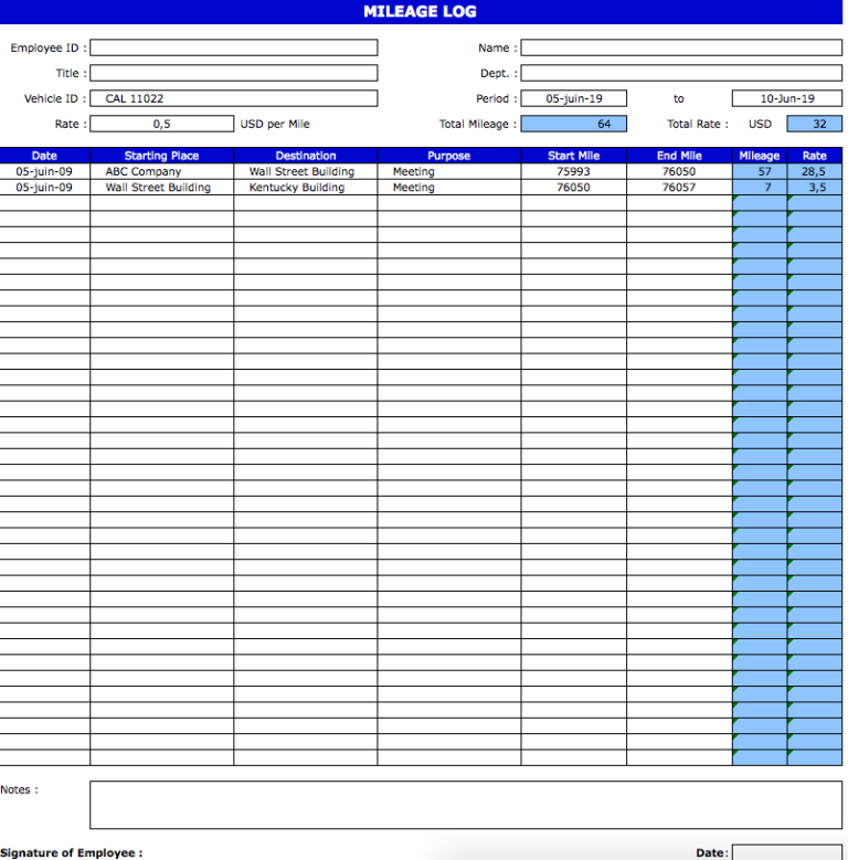 Mileage Report Template (2) - TEMPLATES EXAMPLE | TEMPLATES EXAMPLE