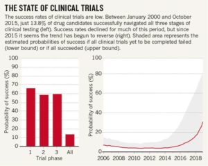 Monitoring Report Template Clinical Trials (3) - TEMPLATES EXAMPLE ...