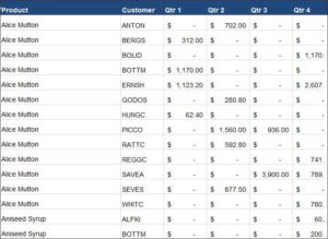 Monthly Activity Report Template (3) - TEMPLATES EXAMPLE | TEMPLATES ...