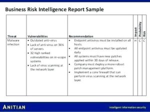 Network Analysis Report Template (7) - TEMPLATES EXAMPLE | TEMPLATES ...