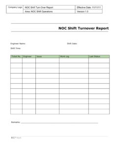 Noc Report Template (13) - TEMPLATES EXAMPLE | TEMPLATES EXAMPLE