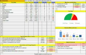 One Page Project Status Report Template (1) - TEMPLATES EXAMPLE ...