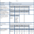 One Page Project Status Report Template (5) - TEMPLATES EXAMPLE ...