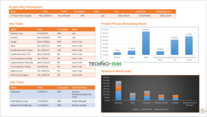 One Page Project Status Report Template (3) - TEMPLATES EXAMPLE ...