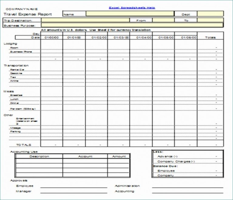 Per Diem Expense Report Template - TEMPLATES EXAMPLE | TEMPLATES EXAMPLE