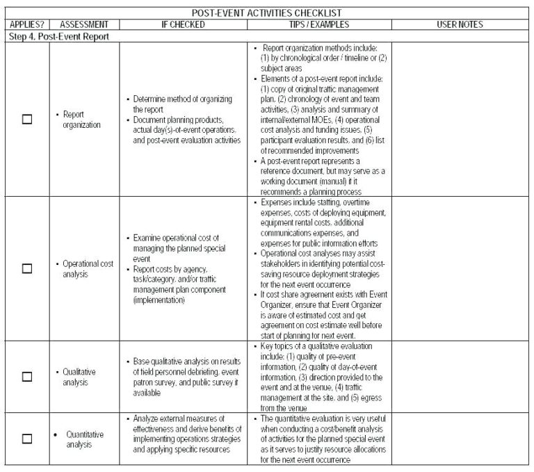 Post Event Evaluation Report Template (1) - TEMPLATES EXAMPLE ...