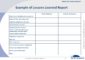 Prince2 Lessons Learned Report Template (1) - TEMPLATES EXAMPLE ...