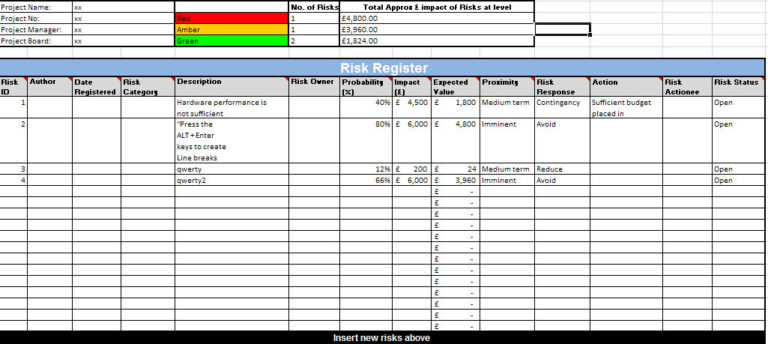 Prince2 Lessons Learned Report Template 6 Templates Example