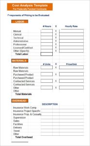 Project Analysis Report Template (2) - TEMPLATES EXAMPLE | TEMPLATES ...