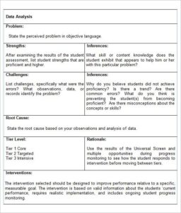 Project Analysis Report Template (7) - TEMPLATES EXAMPLE | TEMPLATES ...