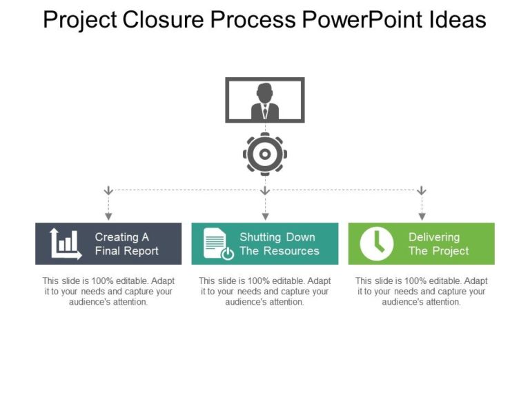 Project Closure Report Template Ppt (3) - TEMPLATES EXAMPLE | TEMPLATES ...