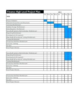 Project Implementation Report Template (1) - TEMPLATES EXAMPLE ...