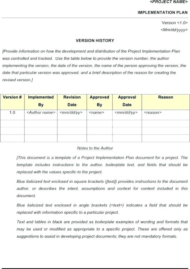 Project Implementation Report Template (6) - TEMPLATES EXAMPLE ...