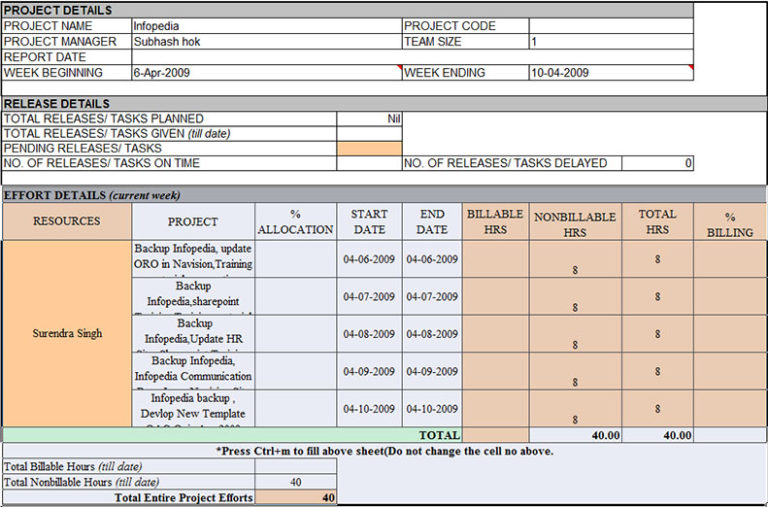 Project Weekly Status Report Template Excel (3) - TEMPLATES EXAMPLE ...